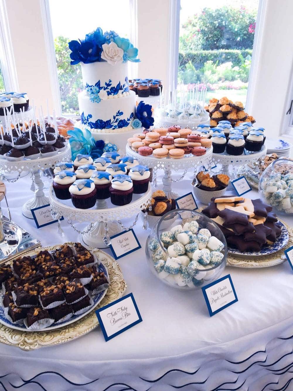 Holiday Dessert Table